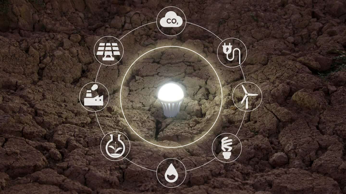 Exploring the Global Landscape of Emerging Climate Technology Trends ...